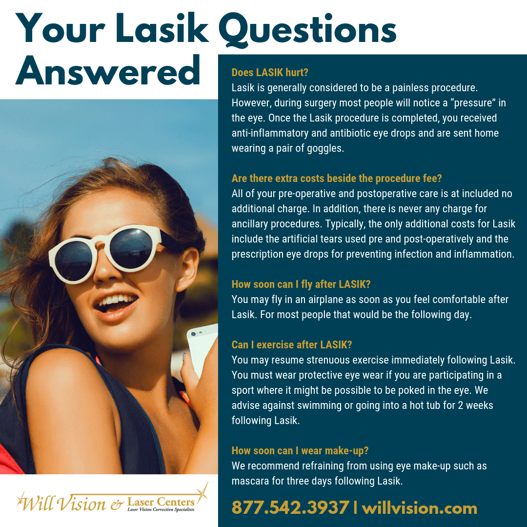 Your Lasik Questions Answered - Will Vision